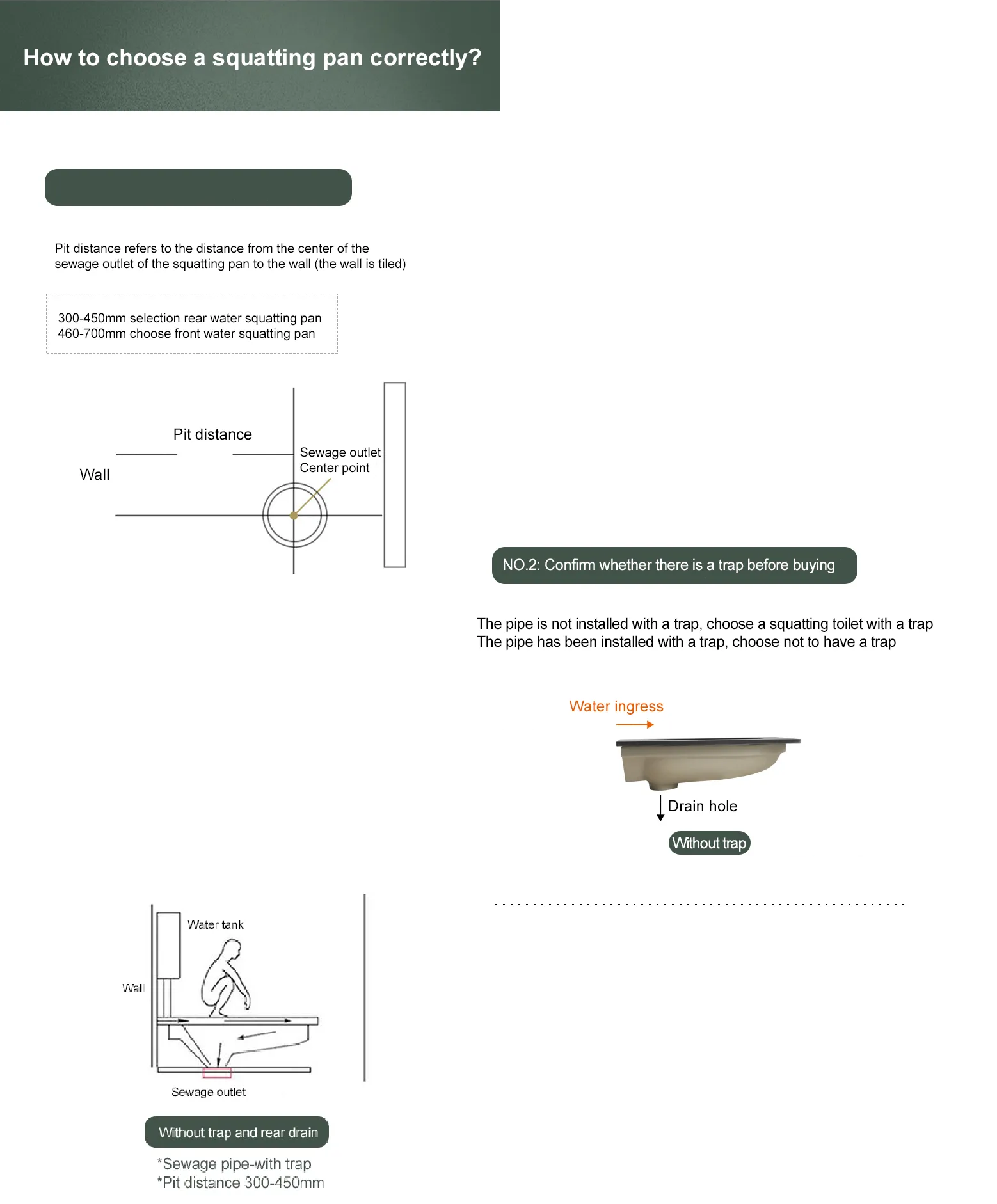 InArt Sintered Stone Base Ceramic Sanitaryware Indian Toilet/Orissa Pa ...